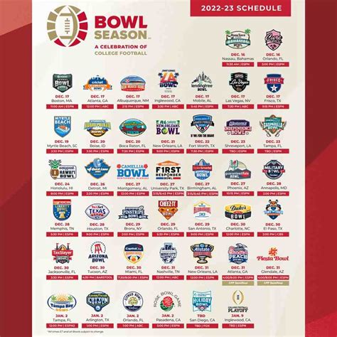 Ncaa Football Bowl Game Schedule Printable Online