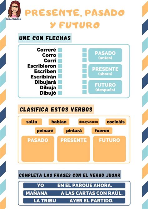 Ficha interactiva de Los tiempos verbales para 2º Primaria Puedes