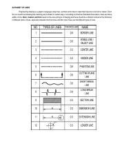 Alphabet Of Lines Pdf ALPHABET OF LINES Engineering Drawing Is A