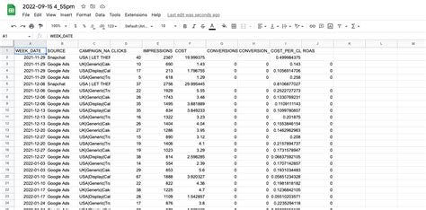 How To Connect Snowflake To Google Sheets