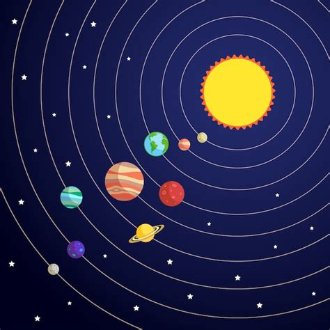 Concepto de sistema solar con órbitas de planeta sol y estrellas