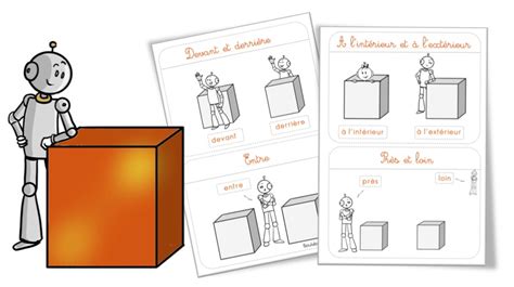 Se Situer Localiser Dans L Espace Exercices