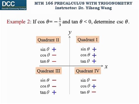 precalculus with trigonometry lecture 39 evaluating trigonometry with constraint youtube