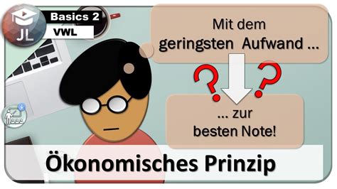 Ökonomisches Prinzip Minimalprinzip und Maximalprinzip an Beispielen