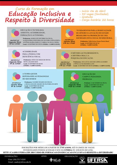 Para Fundamentar A Educação Inclusiva