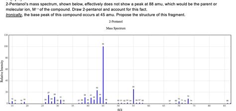 SOLVED 2 Pentanol S Mass Spectrum Shown Below Effectively Does Not