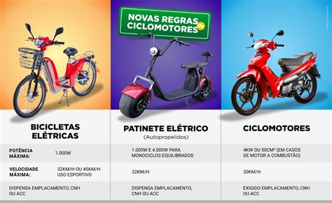 Fim da CNH Donos destes veículos não precisam do documento