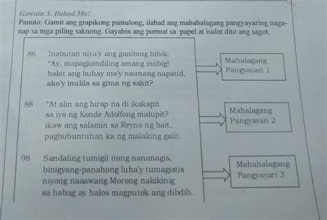 Gawain 5 Ilahad Mo Panuto Gamit Ang Grapikong Pantulong Ilahad Ang