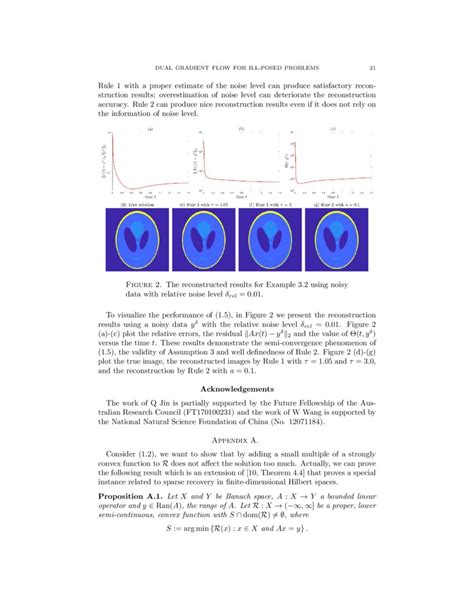 dual gradient flow for solving linear ill posed problems in banach spaces deepai