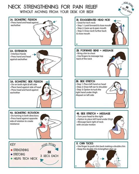 For Your Neck Cervical Pain Exercises Neck And Shoulder Exercises