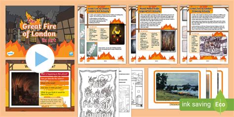 KS1 The Great Fire Of London Art Project Pack Twinkl