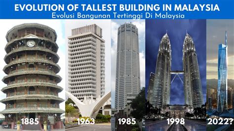 Evolution Of Tallest Building In Malaysia Evolusi Bangunan Tertinggi