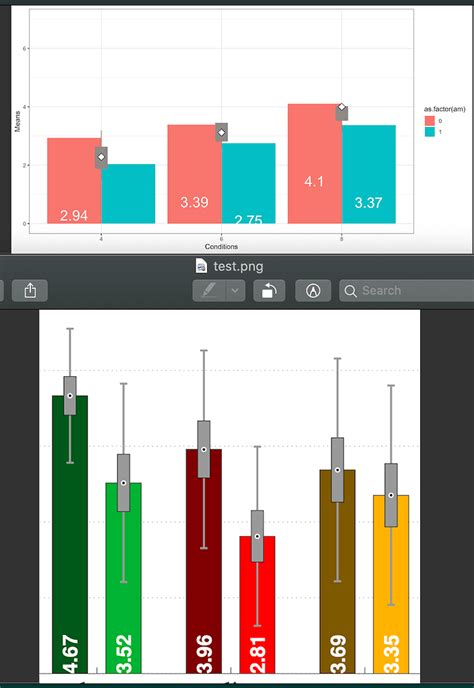 Boxplots Over Bar Graph Tidyverse Posit Community