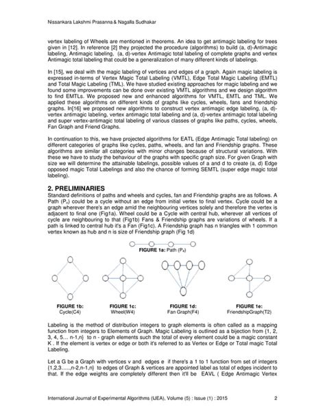 algorithm for edge antimagic labeling for specific classes of graphs