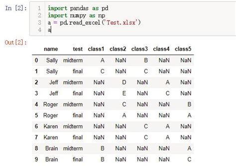 python数据分析笔试题 数据分析岗python笔试题 csdn博客