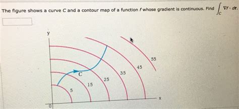 solved the figure shows a curve c and a contour map of a