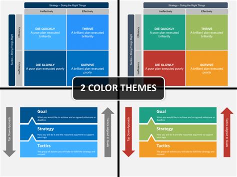 Strategy Vs Tactics Powerpoint And Google Slides Template Ppt Slides