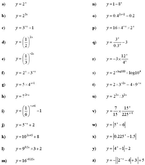 exponential function worksheet pdf