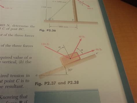 Solved Knowing That The Tension In Rope Ac Is N Chegg