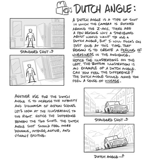 How To Draw For Storyboarding Storyboard Film Storyboard Examples