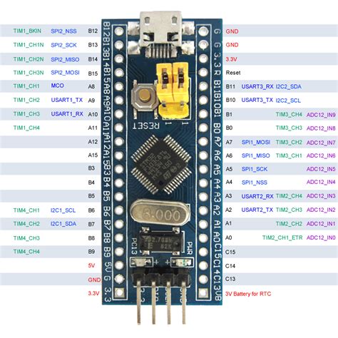 stm32 опорное напряжение для ацп