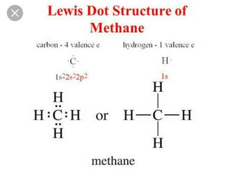 Lewis Structure Of Ch4 Brainly In