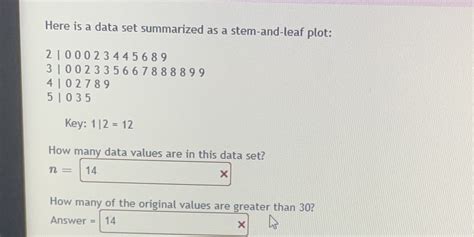 Solved Here Is A Data Set Summarized As A Stem And Leaf Plot 2 0