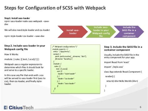 SCSS Implementation PPT
