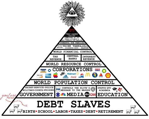 Bilderberg Archives Channeling Erik