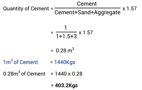 Quantity Of Cement Sand Aggregate Used In M Of Concrete Concrete