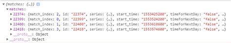 how to display nested json in angular 5 stack overflow