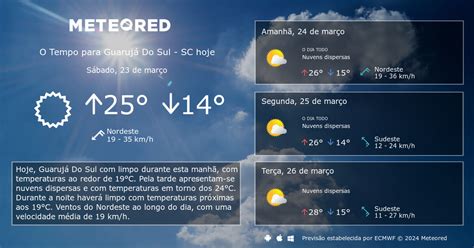 Tempo Em Guaruj Do Sul Sc Previs O Para Dias Tempo Pt Meteored
