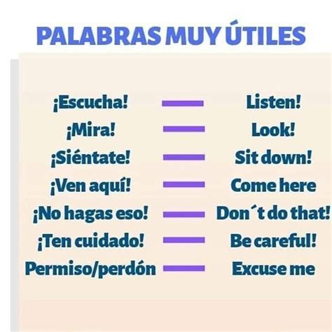 45 Frases En Ingles Mas Comunes Y Su Pronunciacion Frasesdestatusdeamor