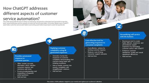 how chatgpt addresses different aspects of customer strategies for using chatgpt ss v