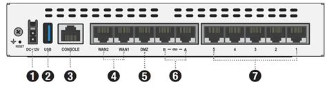 FORTINET FortiGate 70F Series Firewall Device User Guide