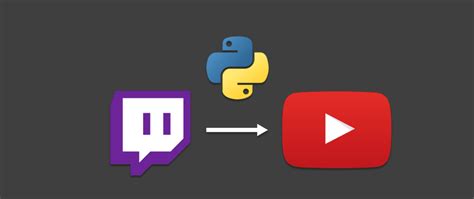 automating content creation with python editing with moviepy dev community