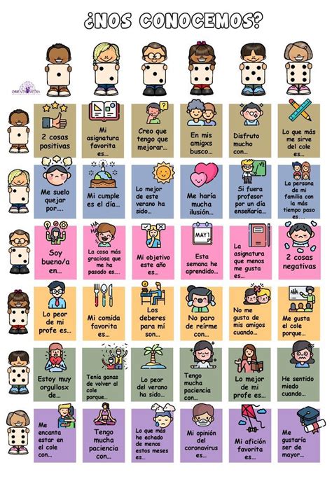 Visita la entrada para saber más actividades de aprendizaje