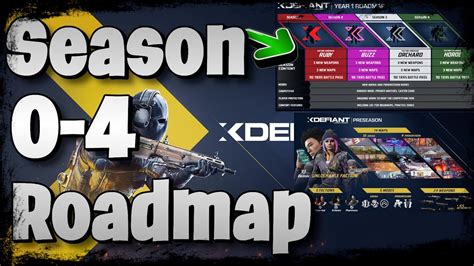 MEGA Inhalte XDefiant Roadmap Pre Season Bis Season 4 YouTube