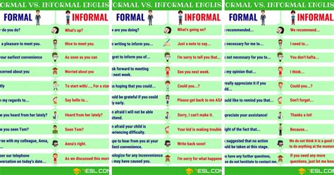 Useful Formal And Informal Expressions In English 7ESL