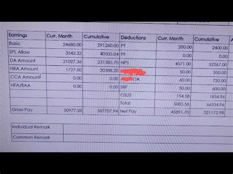 IBPS RRB PO EXACT SALARY AND ALLOWANCES From Vid 4 30 AS ON MARCH