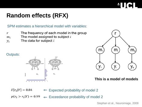 13 bayesian model selection and averaging may 2017 pptx ucl
