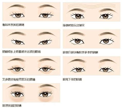 6种常见脸型7种不同眼型与眉形如何搭配很实用的规律总结 眉峰 脸型 眉毛 新浪新闻