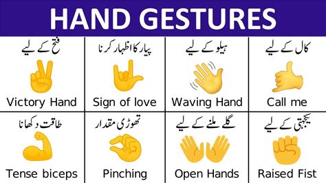 Hand Gestures And Signs Vocabulary In Urdu AW English YouTube