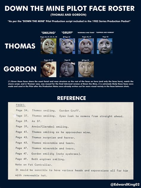 Pilot Faces Fandom