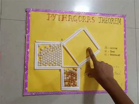 Pythagoras Theorem Working Model Math Geometry Projects Pythagoras