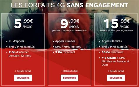 RED By SFR Casse Les Prix