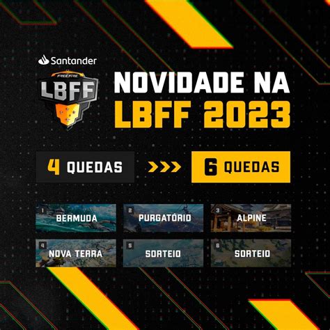 LBFF 2023 veja equipes formato e calendário do torneio de Free Fire