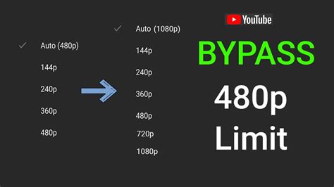 How To Bypass 480p Limit In Youtube YouTube