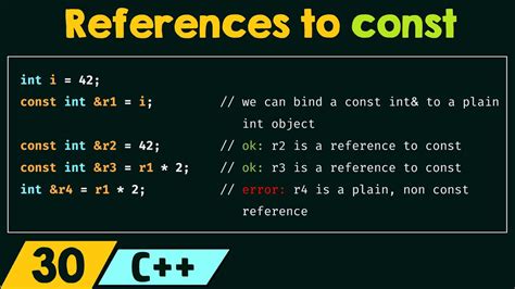References To Const In C YouTube