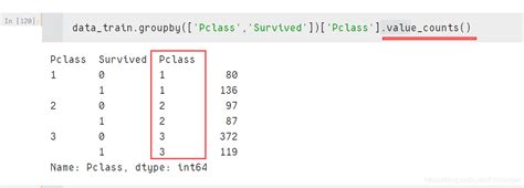 pandas count 与values count 的用法区别 pandas使用count后 csdn博客